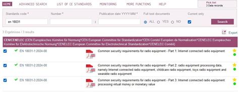 Productcompliance Cybersecurity Radioequipment Standards Future