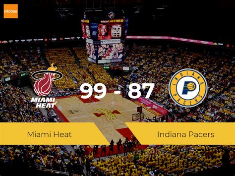 Miami Heat Certifica Su Pase Las Semifinales De La Conferencia Este