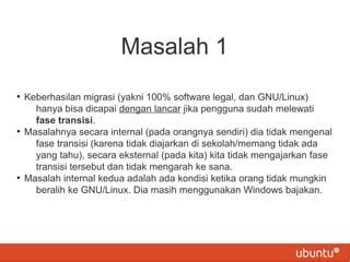 Migrasi Linux Menciptakan Transisi Dari Windows Ke Linux ODP