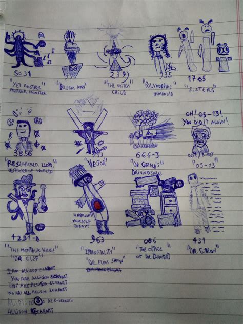 Drawings Of Entities That Help The Foundation Rscp