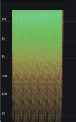 What Is A Spectrogram A 101 Guide To Reading Spectrograms Blog Splice