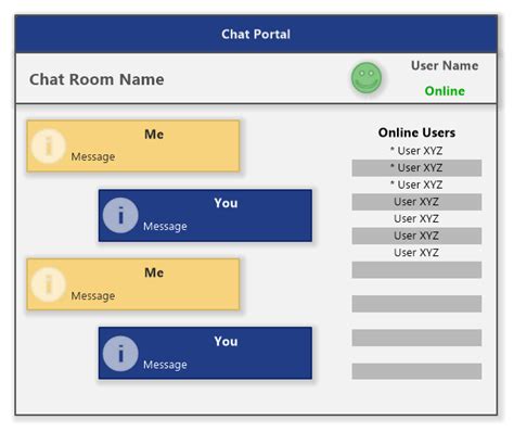 Chat Portal Project Diagrams Software Ideas Modeler