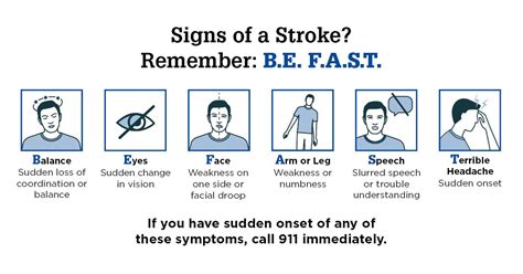 Stroke Symptoms And Treatment Froedtert MCW