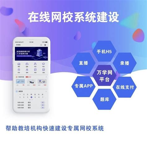 网校搭建好了后，资源怎么办。教育资源不平均解决办法 知乎