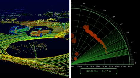 Whats Better For Your Autonomous Vehicle Project Lidar Or Radar