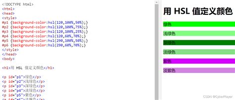 Html Css 如何设置颜色前端设置颜色的深浅 Csdn博客