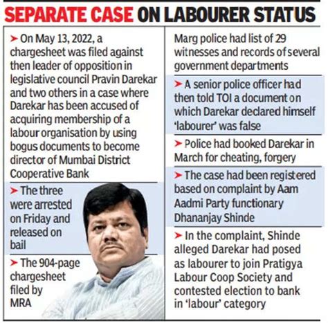 Eow Clean Chit For Bjp Neta Pravin Darekar In Mumbai Bank Case Mumbai