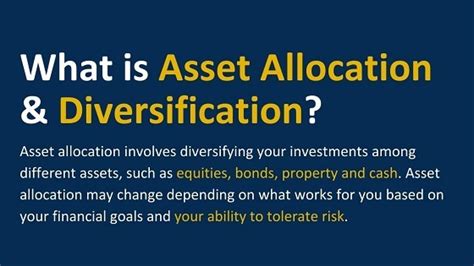 Asset Allocation Ellis Bates Financial Advisers