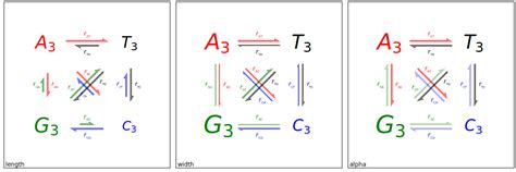 Cleanup Arrowdemo By Anntzer · Pull Request 20390 · Matplotlibmatplotlib · Github