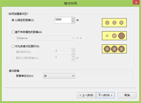 Arcgis教程 9 矢量数据空间分析 Csdn博客