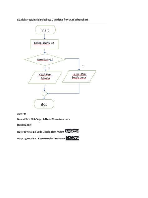 Buatlah Program Dalam Bahasa C Berdasar Flowchart Di Bawah Ini Pdf