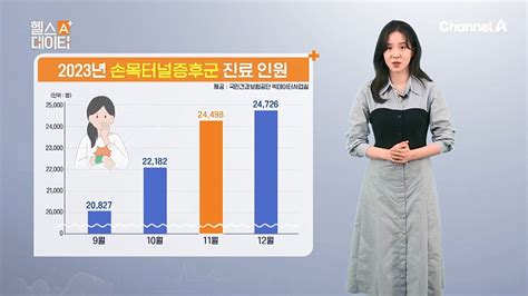 손가락과 손바닥이 저리거나 통증이 있다면 손목터널증후군을 의심하세요 네이버 Tv