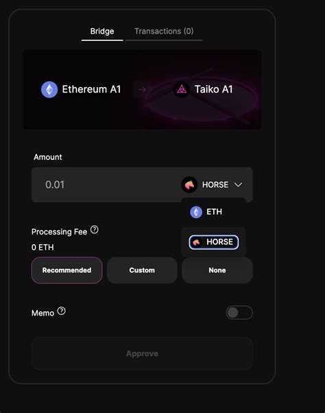 Fix Token List Shall Disappear After Being Clicked · Issue 9046