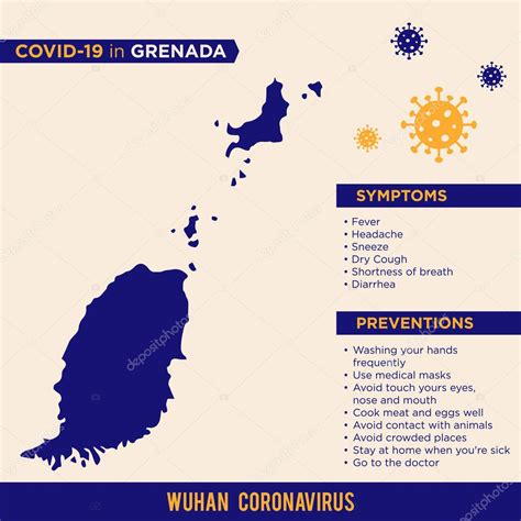 Granada Países del Continente Americano Covid 29 Infografía del