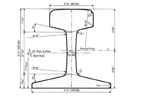 Steel Rail Maanshan Kingrail Technology Co Ltd