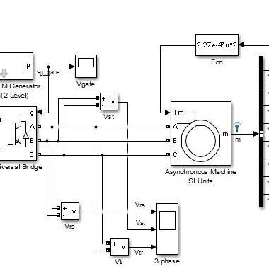 PDF Speed Control Of Three Phase Induction Motor Using Universal