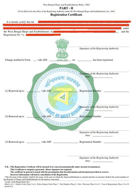 Shop And Establishment Shop Registration Business Registration In
