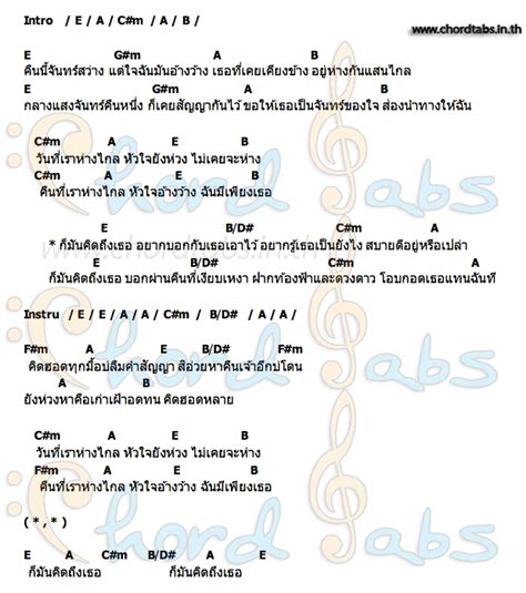 ดวงเดือนคอร์ด คอร์ด ดวงเดือน Joey Phuwasit โจอี้ ภูวศิษฐ์