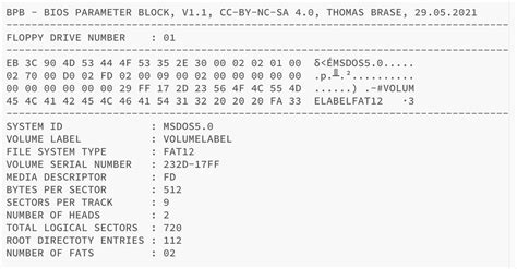 github haglebu asm lib my assembler programs and library files