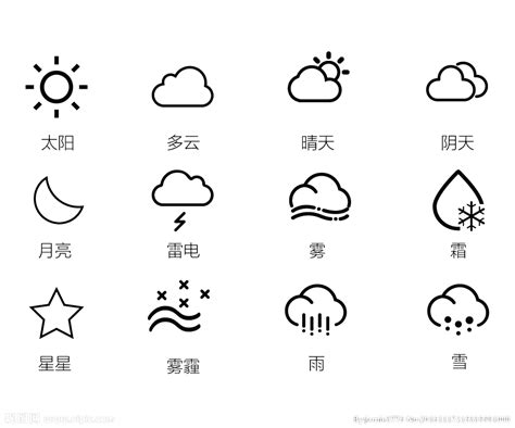 天气预报图标解释大全天气预报常用符号图片气象图标大全大山谷图库