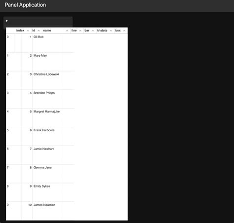 Add Sparkline Formatters To Tabulator Page Panel Holoviz Discourse