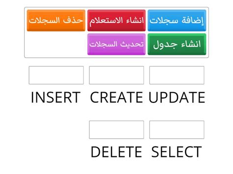 أوامر Sql Match Up