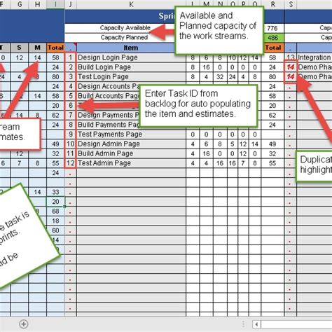 Sprint Planning Spreadsheetspreadsheet Template Spreadsheet Template