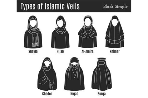 Muslim Islamic Female Headgear Islam Niqab Hijab Niqab