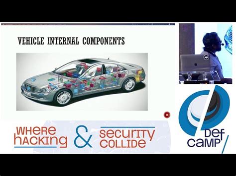 Defcamp Talk Penetration Testing Of Vehicle Components Defcamp