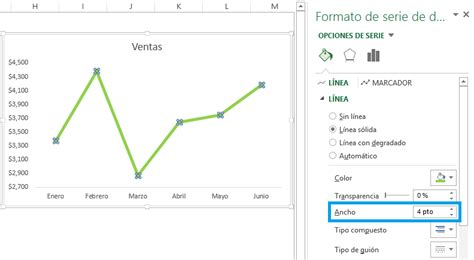 Como Hacer Un Grafico De Lineas En Excel Con Dos Variables Idea De