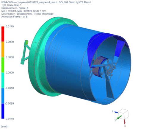 Revolutionizing Space Engineering The Ox Origin Story With Siemens