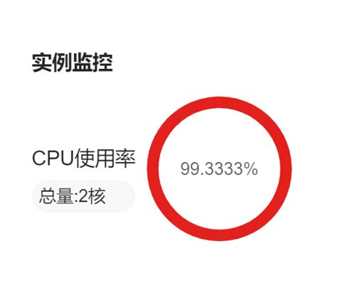 Cheyaoyao 博客园