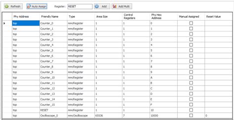 Memory Mapped Components Sci Compiler