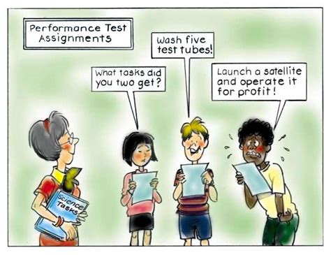 Stockwell Assessment Class Classroom Assessment