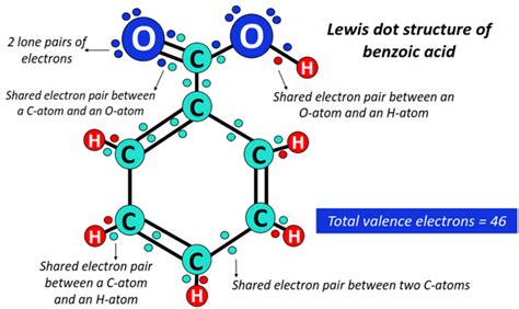 Is Benzoic Acid Polar Or Nonpolar Polarity Of Benzoic Acid