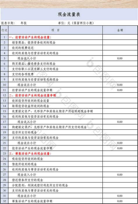 现金流量表excel模板下载 包图网