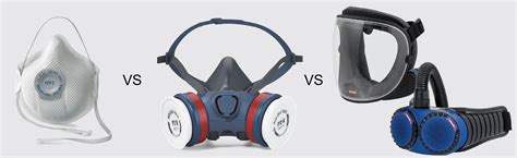 What Type Of Mask Do I Need