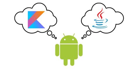 Kotlin Vs Java Which Is The Better Option For Android App Development