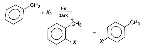 This Reaction Is Termed As