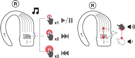 Jbl Endurance Peak Manual Manualslib