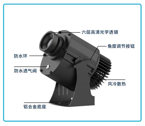 景观投影灯 景观亮化投影效果好 亮化投影灯 工业安全警示投影灯 广告logo投影灯 水纹投影灯 投影灯效果 百汇利罗帕德投影灯厂家