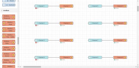 Iriv Picontrol Industrial 8xdi 8xdo Modbus Rtu Io Extender