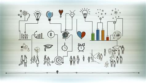 Evaluating Hr Function A Methodical Approach