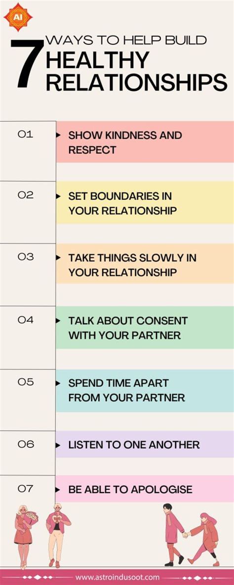 7 Ways To Help Build Healthy Relationships Healthy Relationships
