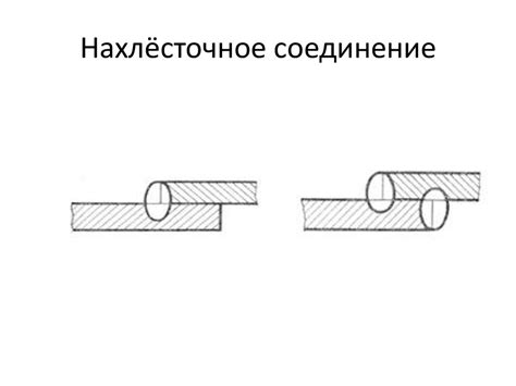 Неразъёмные соединения презентация онлайн