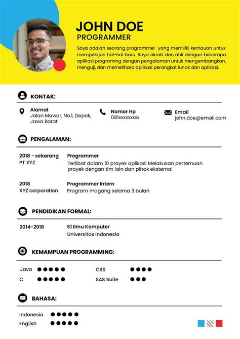 Resume Yang Baik Dan Benar Mihrab Seni