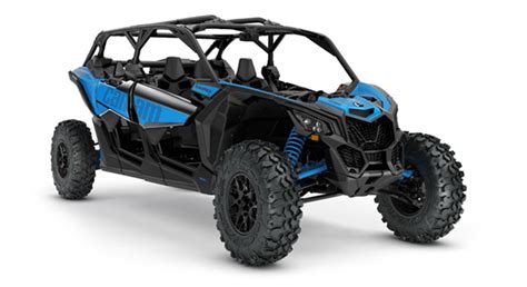 2022 Can Am