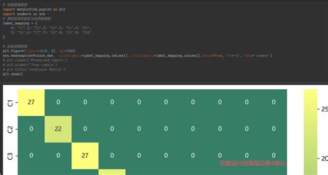 【故障诊断】【pytorch】基于lstm的轴承故障诊断研究 西储大学数据 （python代码实现）基于长短时记忆神经网络的风电机组滚动轴承