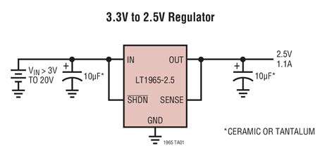 Lt1129 Datasheet And Product Info Analog Devices