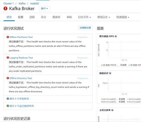 cdh kafka报警：测试数据不足 不良 测试数据不足 this health test checks the most rece csdn博客